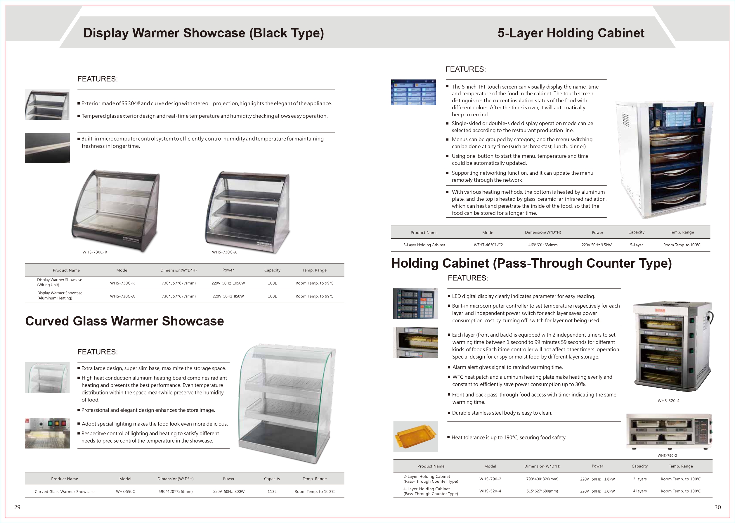 Wise 4-Layer Holding Cabinet (Pass-Through Counter Type) - Heat Kitchen ...